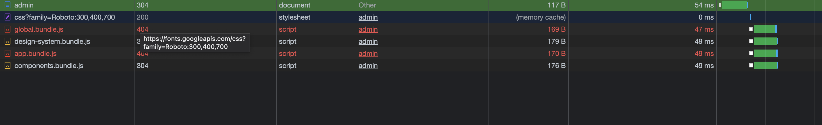Cannot serve AdminJS in production environment. · Issue #1240 · SoftwareBrothers/adminjs · GitHub
