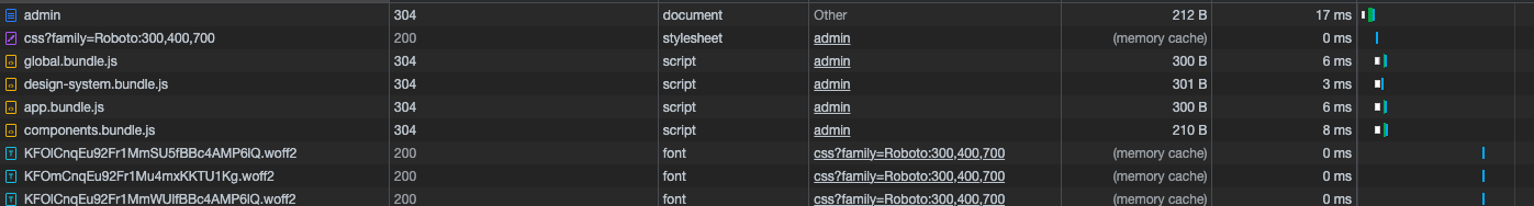 Cannot serve AdminJS in production environment. · Issue #1240 · SoftwareBrothers/adminjs · GitHub