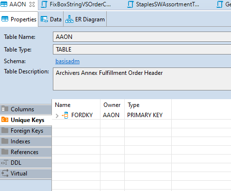Still getting "No unique key defined" after version 7.0.2 even after ...