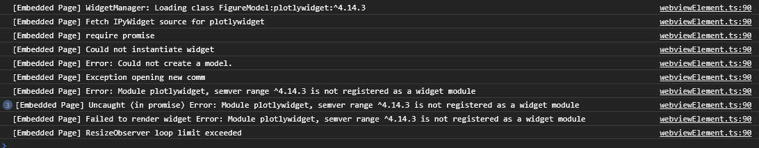 Unable to load plotly FigureWidgets when connected to WSL · Issue #4950 · microsoft/vscode ...