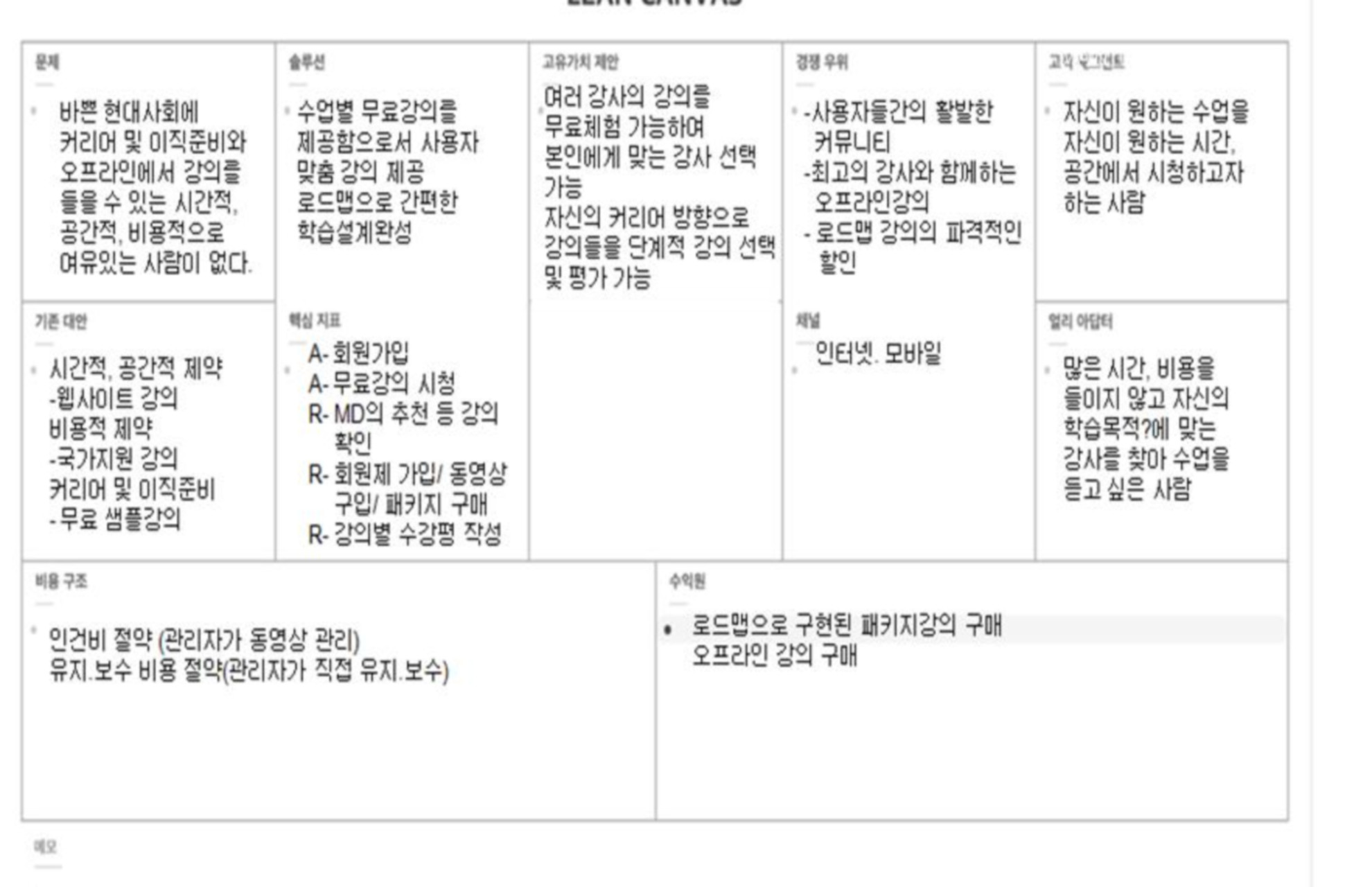 GitHub - hanbyulko/springboot-jpa-elearning