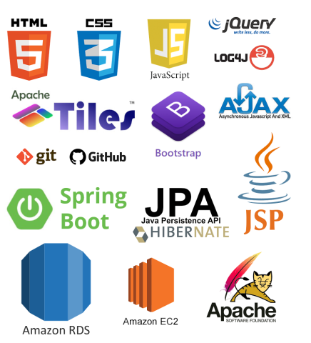 GitHub - hanbyulko/springboot-jpa-elearning