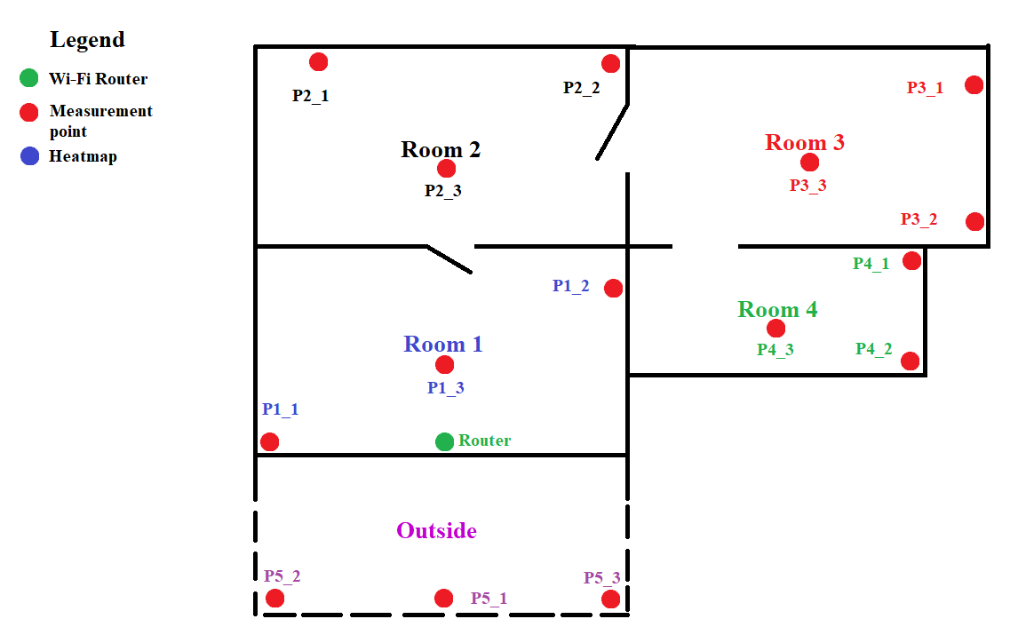 GitHub - backarrowmecha/Analysis-of-Indoor-Wi-Fi-Propagation: The ...
