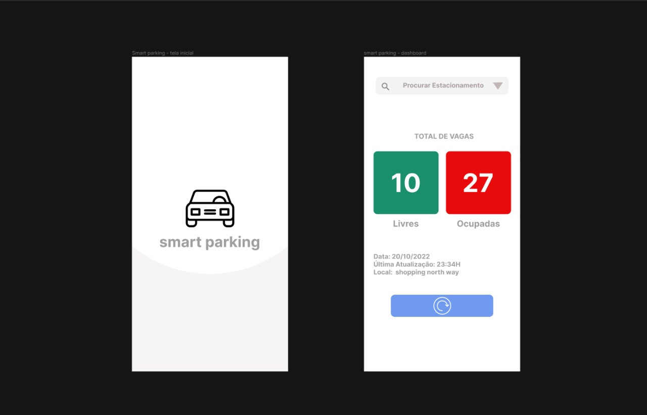 GitHub - miguelgabriel01/Smart-Parking-demo: Sistema de monitoramento ...