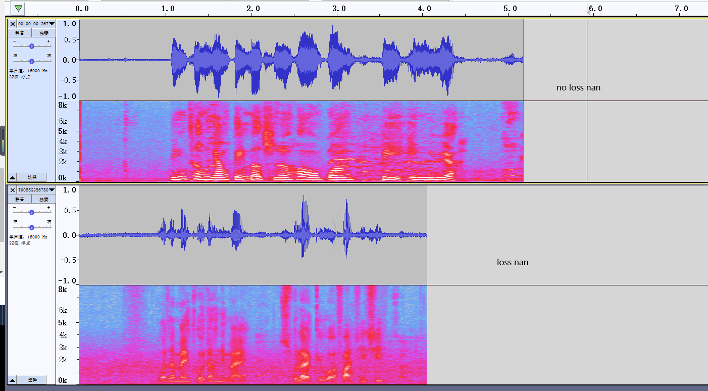 WARNING NaN or Inf found in input tensor · Issue #496 · wenet-e2e/wenet · GitHub