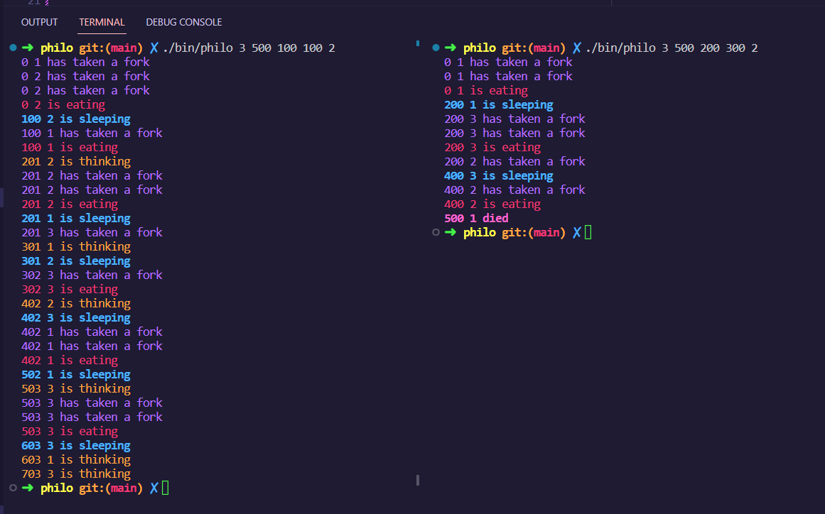 GitHub - rodsmade/Philosophers-42sp: Multithreading in C!