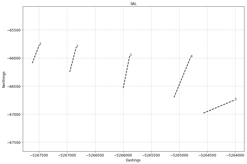 Date issue · Issue #4 · kvos/CoastSat.slope · GitHub