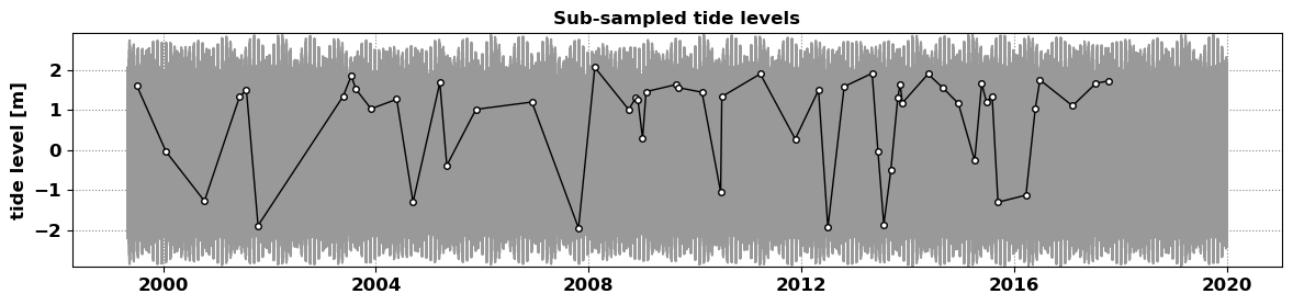 Date issue · Issue #4 · kvos/CoastSat.slope · GitHub