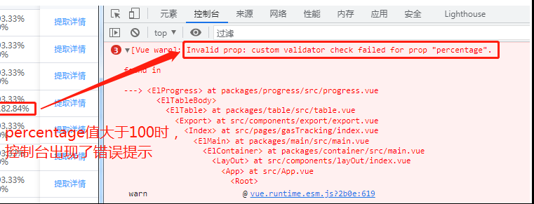 Progress组件的percentage值大于100时,浏览器控制台出现报错信息 · Issue #22323 · ElemeFE/element · GitHub