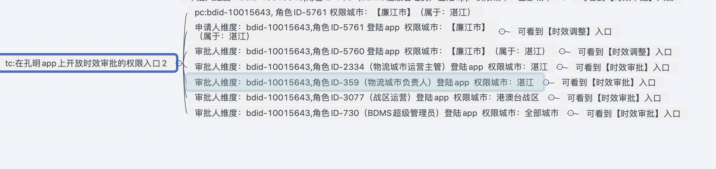 [BUG]版本升级后，xmind导入用例，步骤-预期结果导入失败 · Issue #3158 · metersphere ...