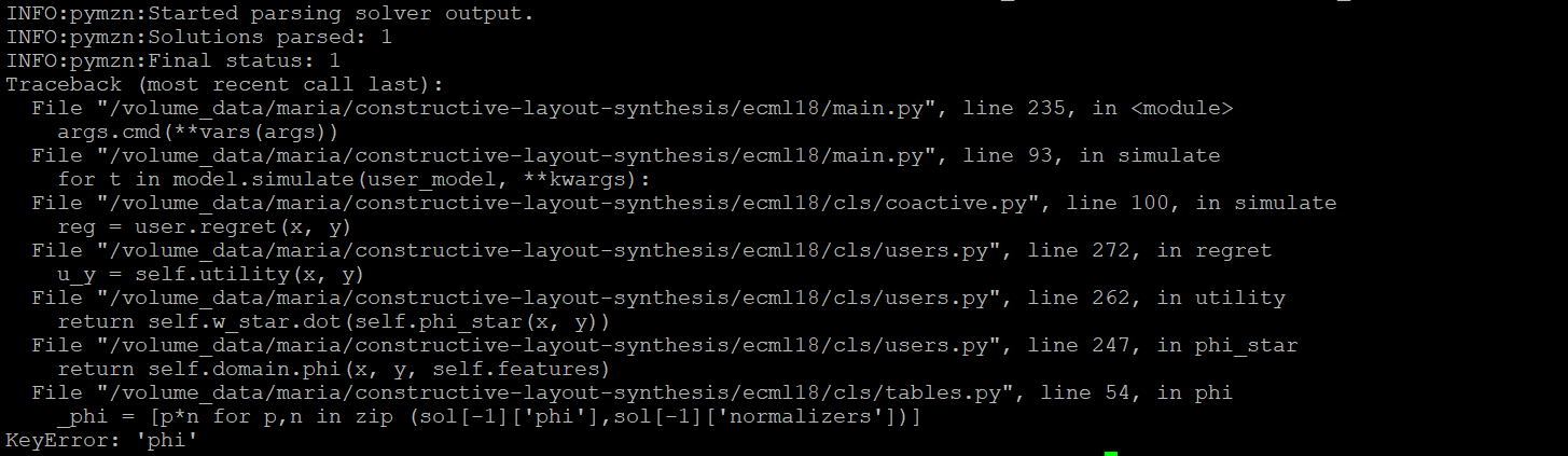 KeyError: Phi · Issue #1 · unitn-sml/constructive-layout-synthesis · GitHub