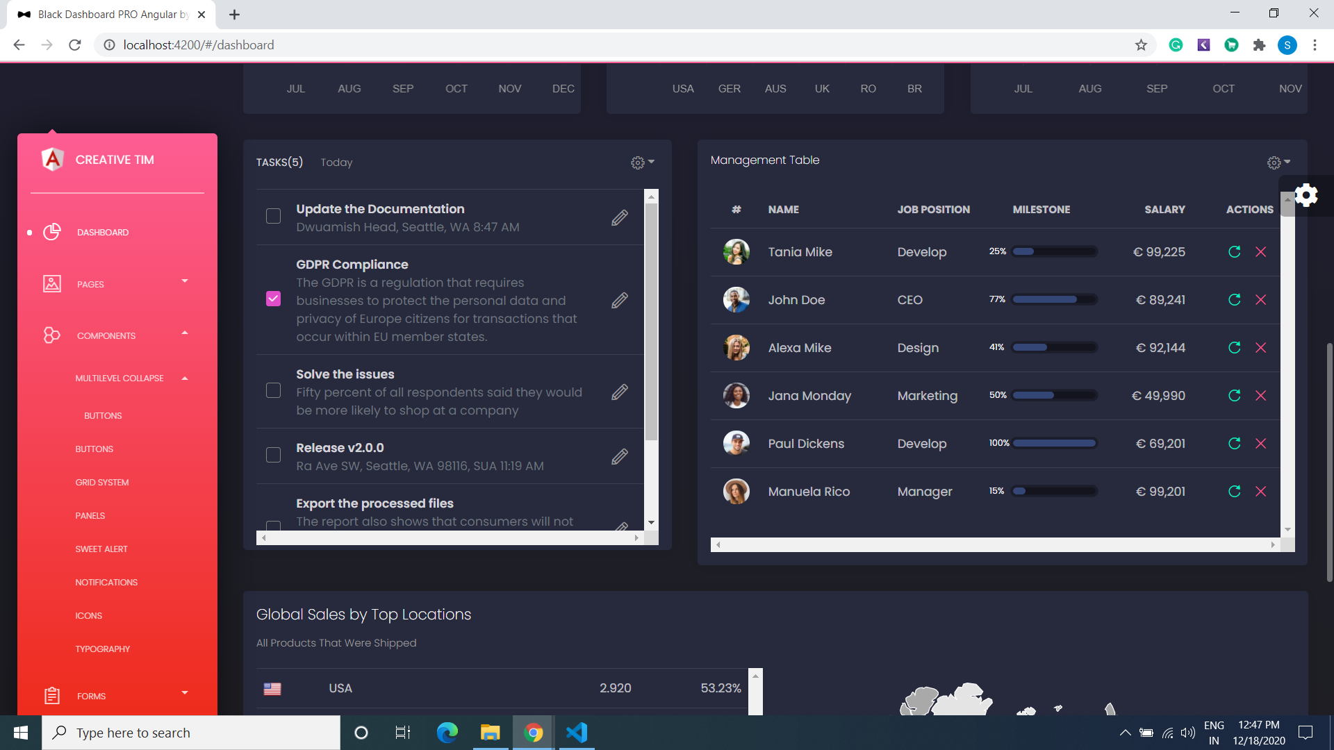 [Bug] Footer Overscroll on page navigation · Issue #15 · creativetimofficial/ct-black-dashboard ...