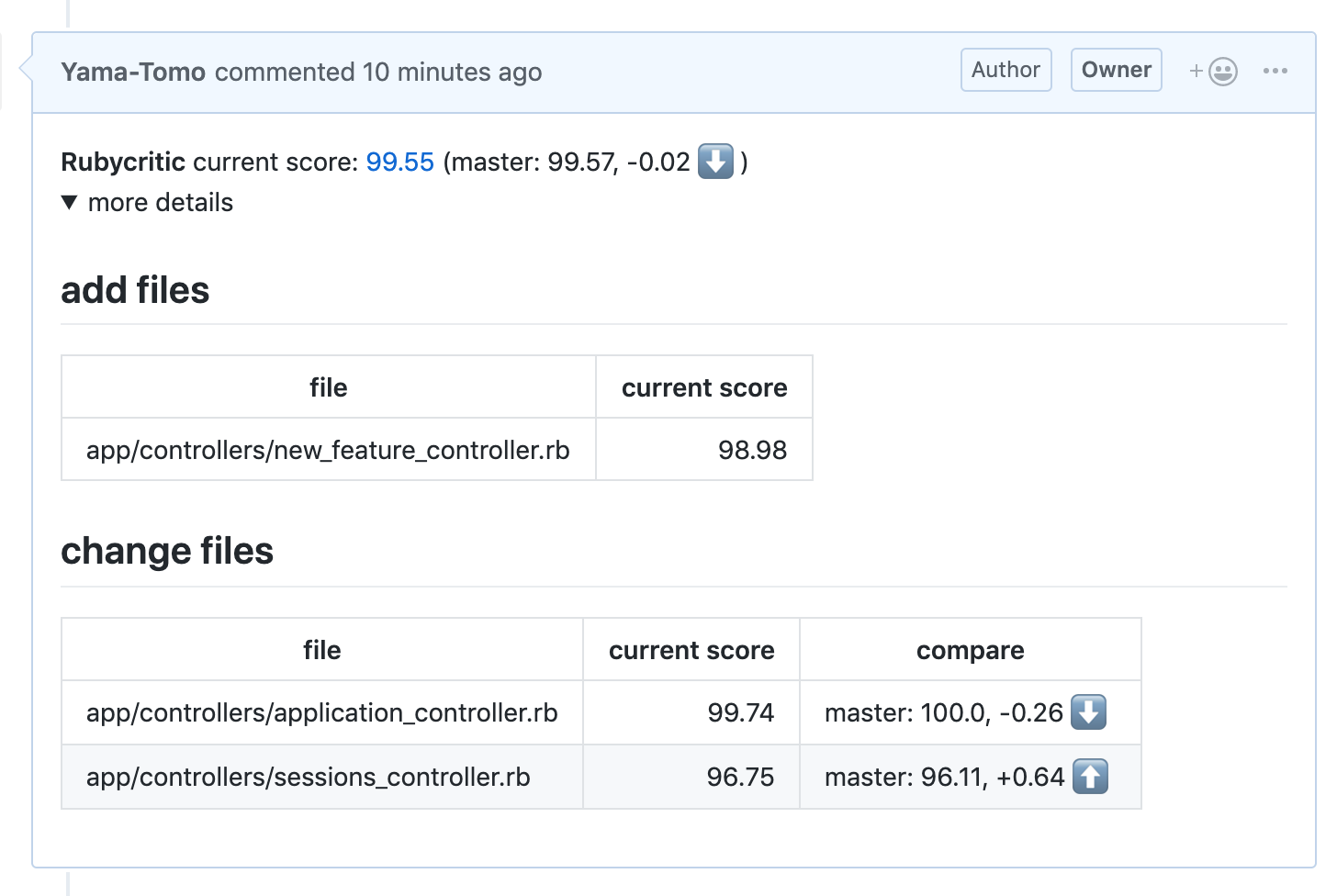 GitHub - Yama-Tomo/rubycritic-github-comment-sandbox