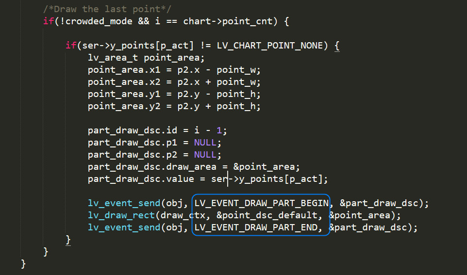 Part Draws The Suspect · Issue 4364 · Lvgllvgl · Github 