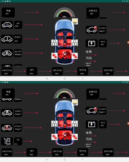 GitHub - nicesick/GongJo: Connected Car Control System