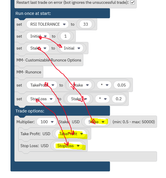 [BUG] Bot using Multipliers type trades · Issue #3785 · binary-com/binary-bot · GitHub