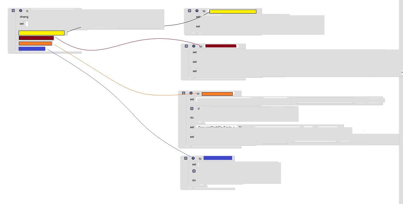 Feature Request Remarks Issue 1695 Binary Com Binary Bot Github