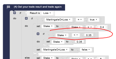 Sell at Market MARTINGALE · Issue #1734 · binary-com/binary-bot · GitHub