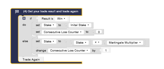 Bot Bollinger Bands · Issue #1735 · binary-com/binary-bot · GitHub