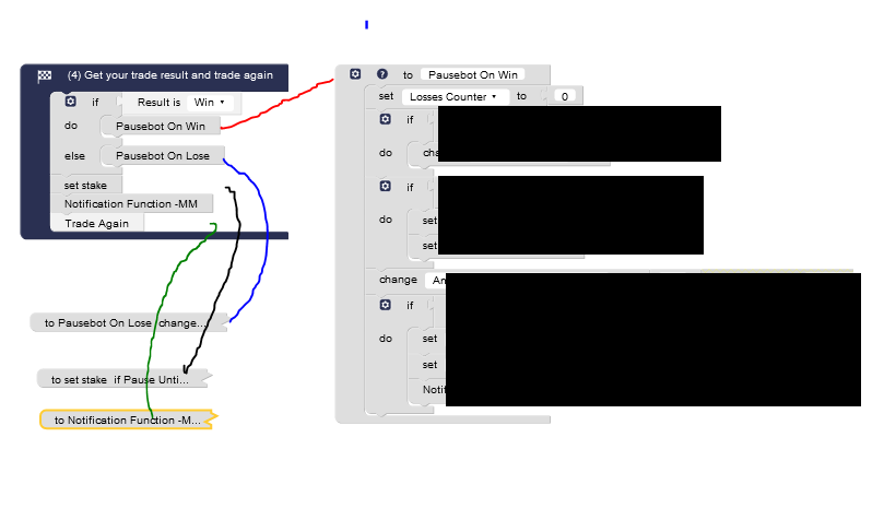 Help! How to make a function block? · Issue #2297 · binary-com/binary ...