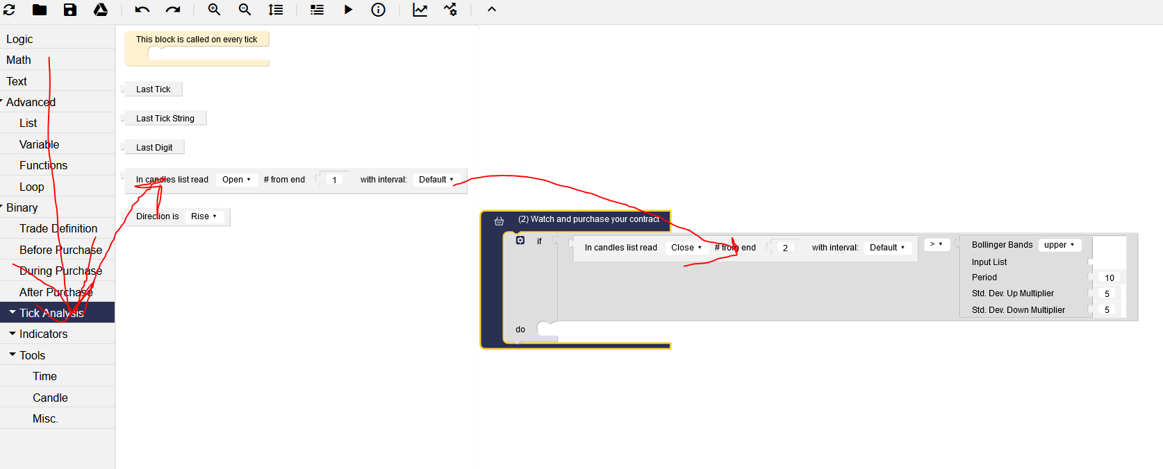 Inputting Chart data based on close of last candle · Issue #2384 · binary-com/binary-bot · GitHub