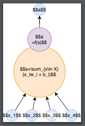 Wrong export pdf crop when using math · Issue #886 · jgraph/drawio · GitHub