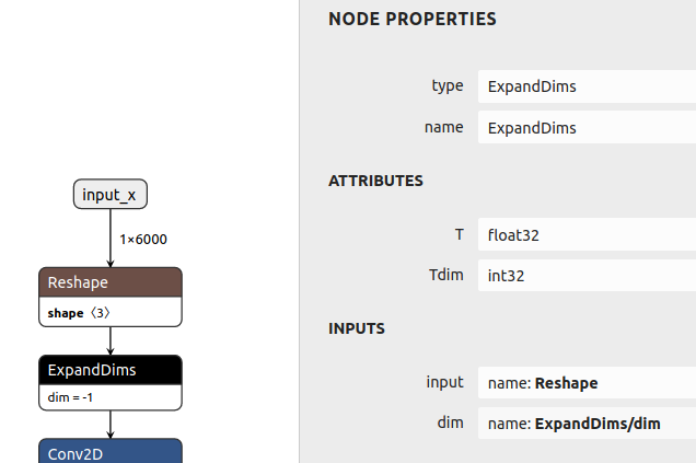 Error loading TENSORFLOW model file · Issue #442 · ARM-software/armnn · GitHub