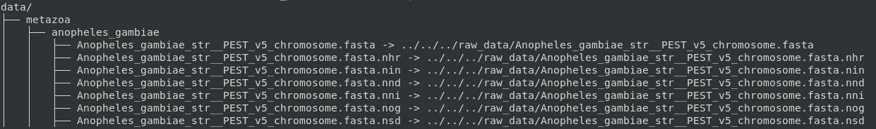 Idea: database structure/tree · Issue #520 · wurmlab/sequenceserver · GitHub