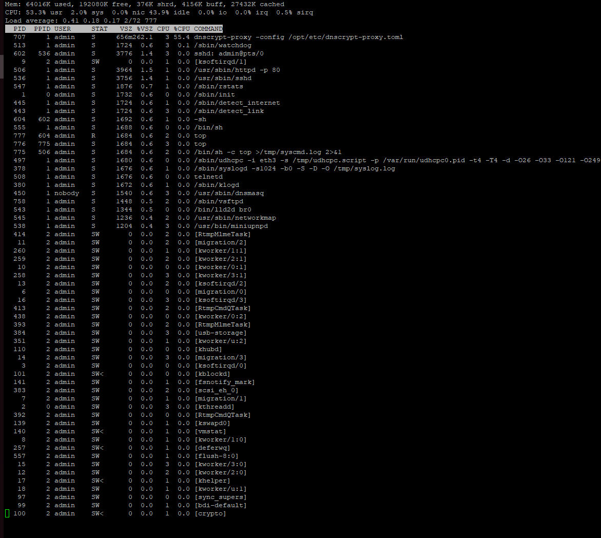 High CPU load and unavaibility on router · Issue #794 · DNSCrypt/dnscrypt-proxy · GitHub