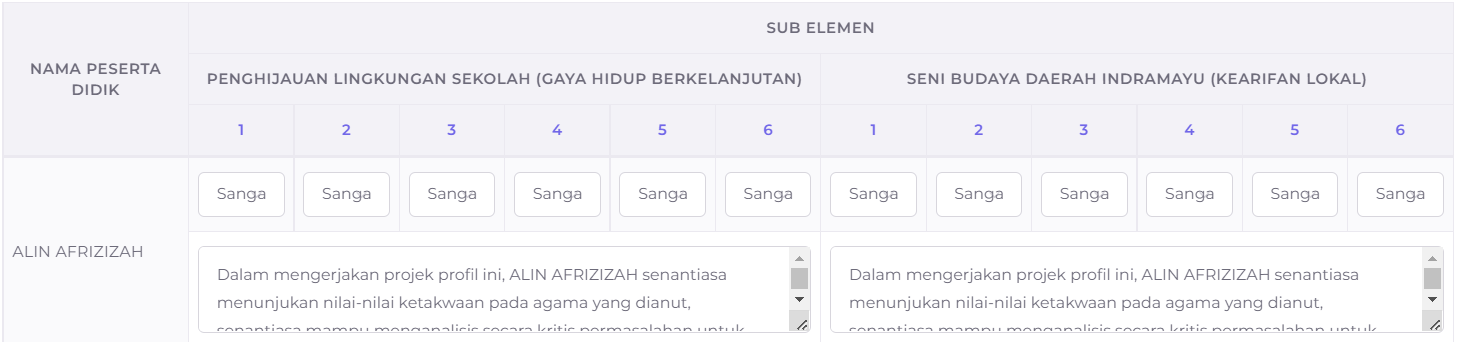 [bug] Cetak Rapor P5, dimensi Projek yg lain masuk ke semua projek · Issue #139 · eraporsmk ...