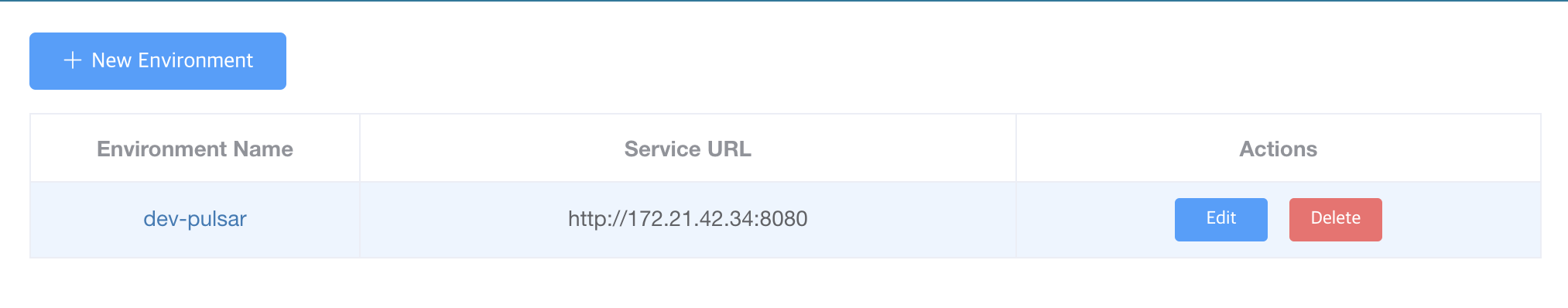 No delete, No unload and clear. · Issue #270 · apache/pulsar-manager · GitHub