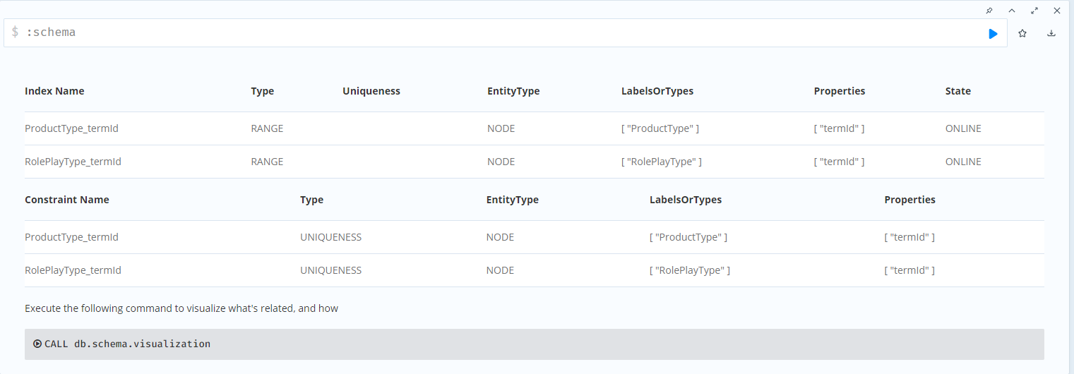Allow label to be specified when using `@unique` · Issue #2941 · neo4j/graphql · GitHub