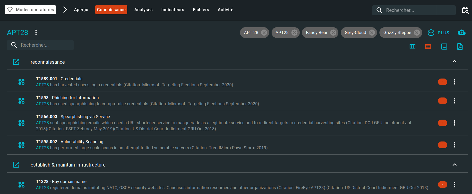 Marking level display (almost) everywhere · Issue #1404 · OpenCTI-Platform/opencti · GitHub