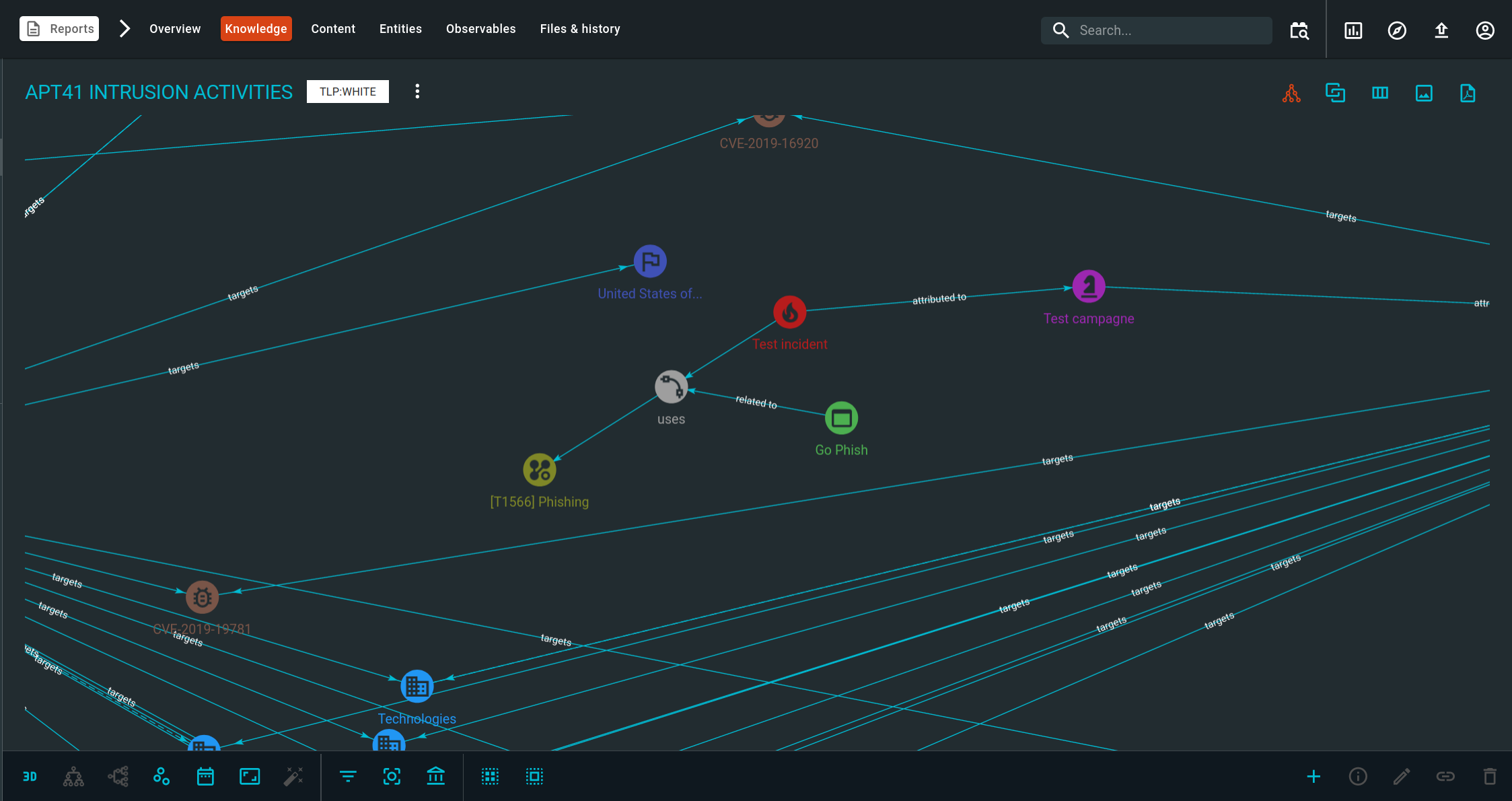 Some relations (nested) not taken into account in graph view of all analysis · Issue #1678 ...