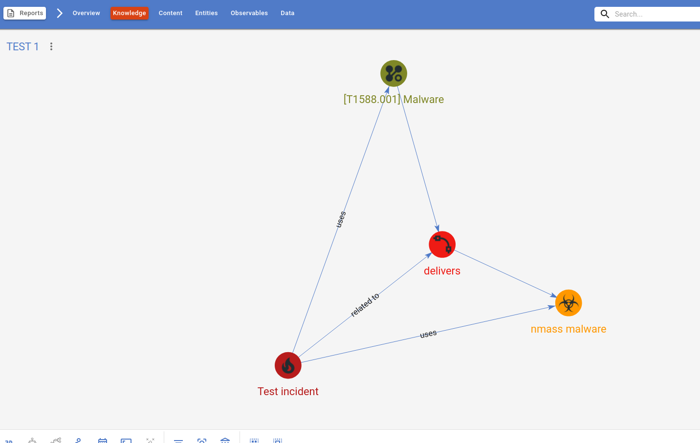 Bugs with the display of some types of relations · Issue #1802 · OpenCTI-Platform/opencti · GitHub