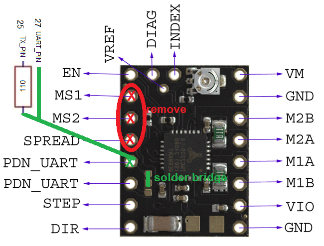TMC2209 configuration example · Issue #2828 · Klipper3d/klipper · GitHub