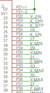 TMC2209 configuration example · Issue #2828 · Klipper3d/klipper · GitHub
