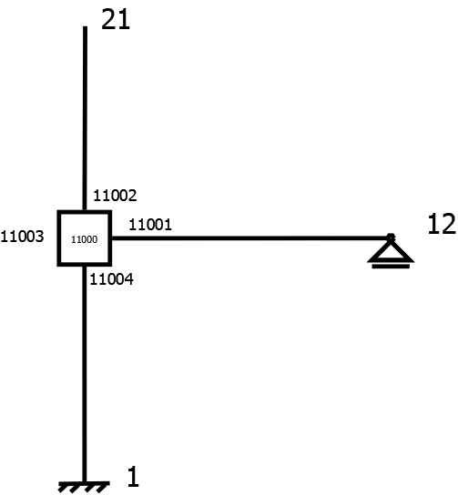 Joint2D element Errors · Issue #88 · zhuminjie/OpenSeesPyDoc · GitHub
