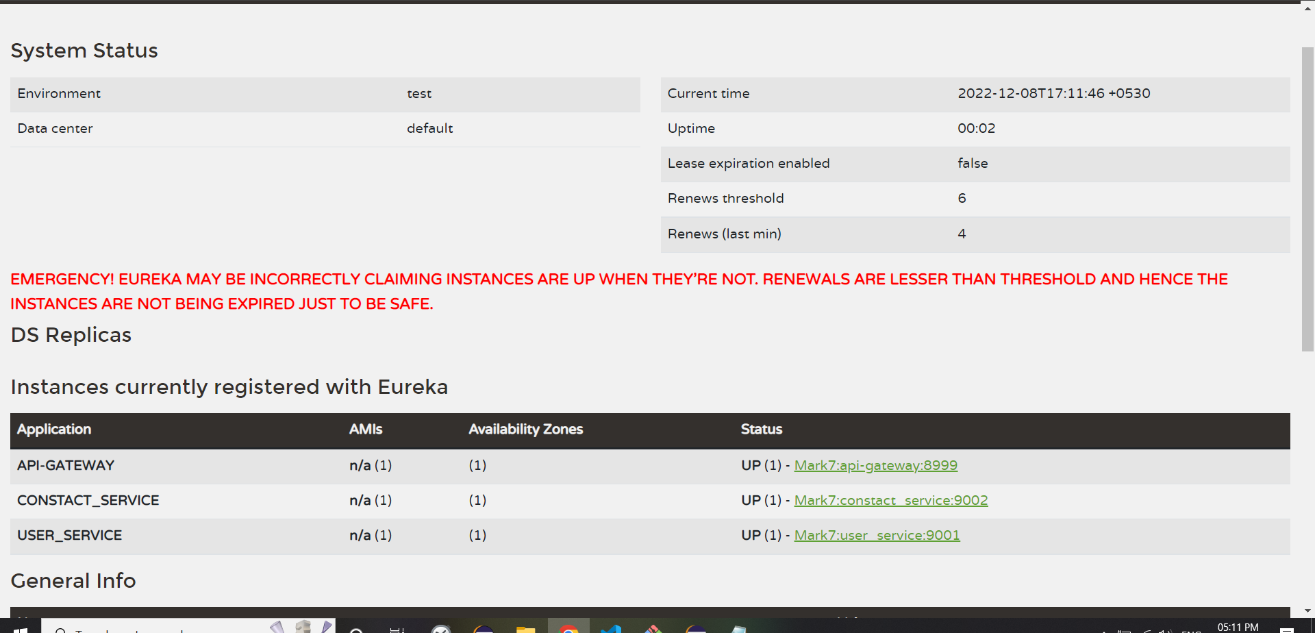 Github Sethiamit0079 Microservices Contact