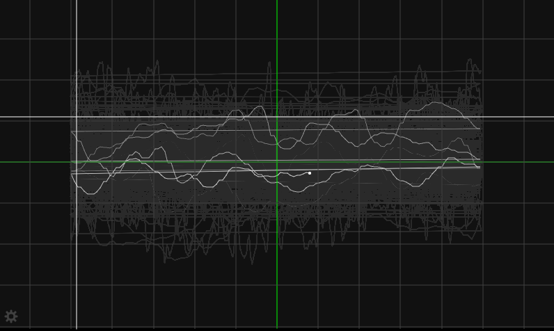 Feature - Option to configure the fade-out time of the oscilloscope x-y ...