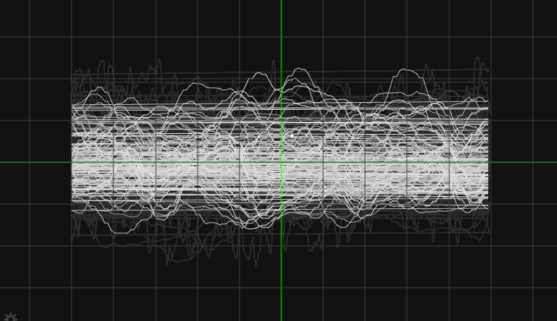 Feature - Option to configure the fade-out time of the oscilloscope x-y ...