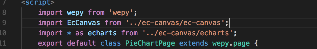在wepy中怎么引入该项目呢？ · Issue #7 · ecomfe/echarts-for-weixin · GitHub