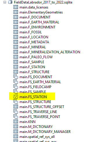 Move the Report_link field from F_STATION to F_LOCATION ? · Issue #188 · NRCan/GSC-Field ...