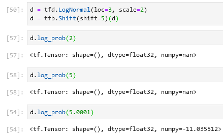 Probabilistic regression with 3-parameters LogNormal distribution ? · Issue #1632 · tensorflow ...