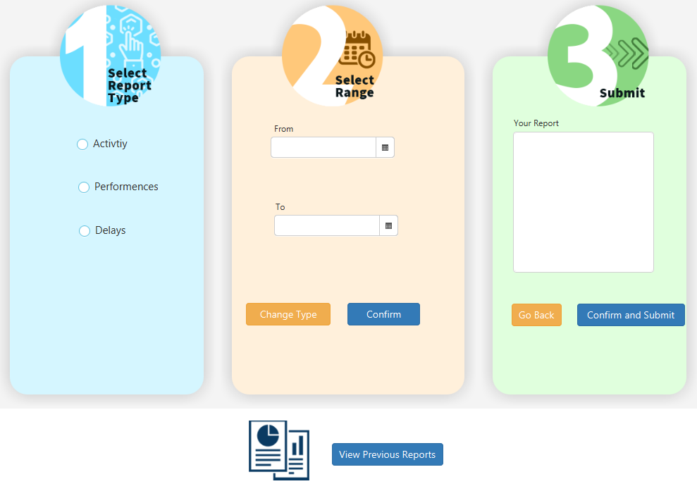 GitHub - chenhess1994/Icm-project: middle project of degree : Permissions, email sender, server ...