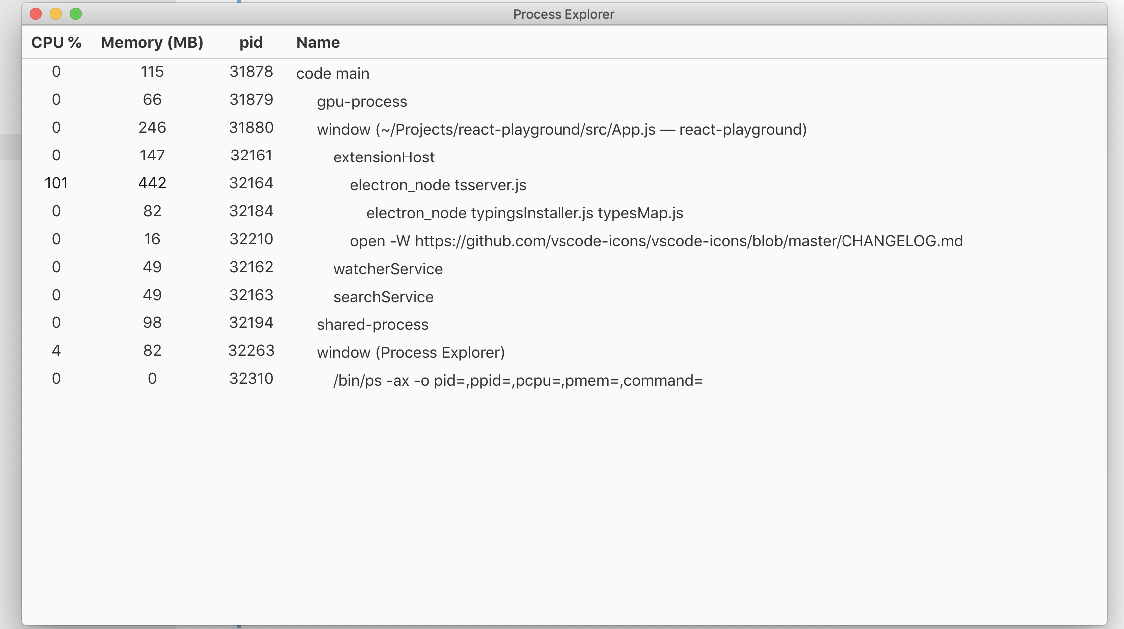 Code Helper Running At 300 Cpu When Starting Vs Code · Issue 71262 · Microsoftvscode · Github