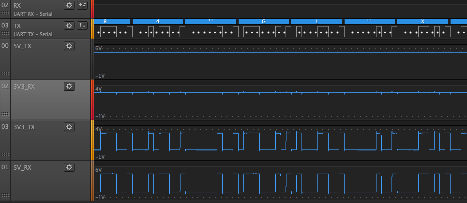 Missing Oks Causing Printer To Hang Serial Buffer Issue · Issue 2838