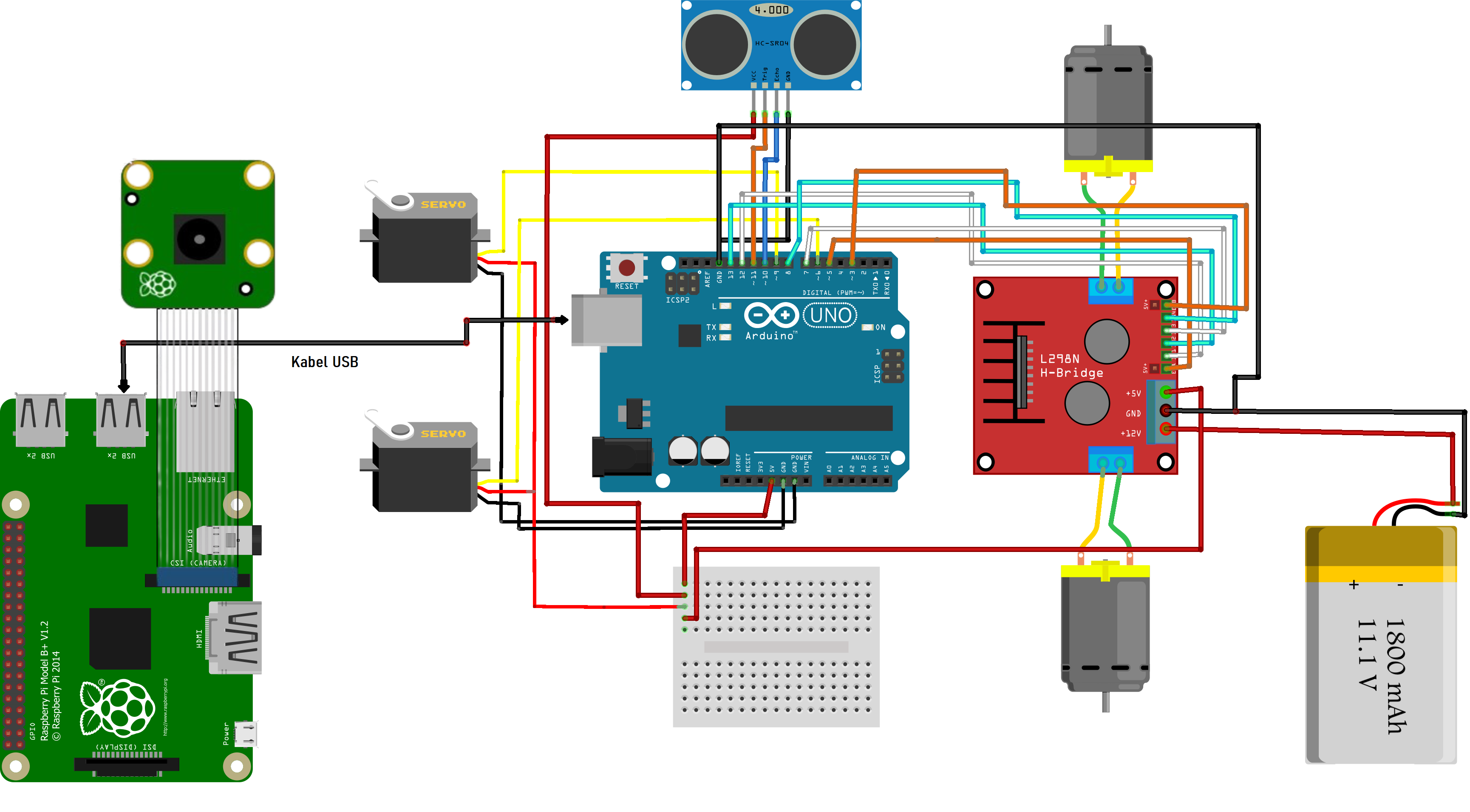 Github Yusufaditama Face Recognition Tracking For Mobile Robot