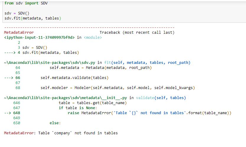 Unable to fit new data · Issue #172 · sdv-dev/SDV · GitHub