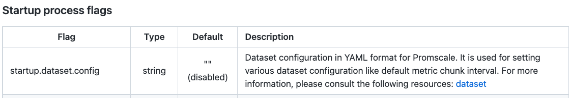 Undocumented Configuration Values In Helm Chart · Issue 1569 · Timescale Promscale · Github